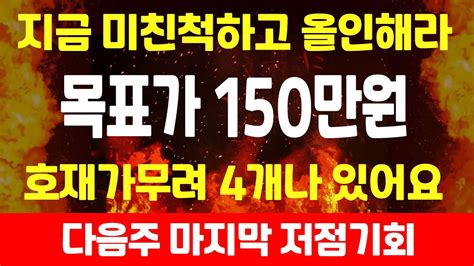 상한가 포스코홀딩스 말고 2차전지 대장주 이 기업 6월 세계 1위 됩니다 2차전지관련주 에코프로비엠 주식전망 엘앤에프 포스코홀딩스 6월주식전망 Youtube
