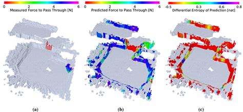 A Example Of Haptic Based Traversability Ground Truth Perceived By The