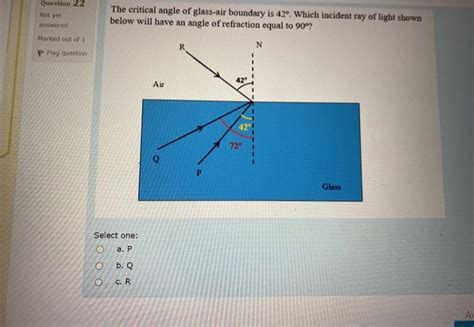 Solved Question 22 Not Yet Answered The Critical Angle Of