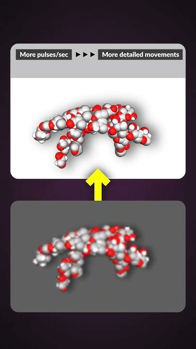 1 Million Attoseconds Pulses Per Second Youtube