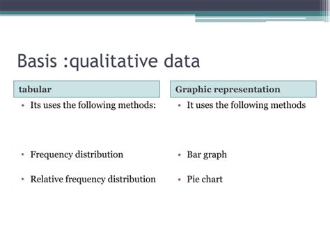 Qt Graphical Representation Of Data PPT