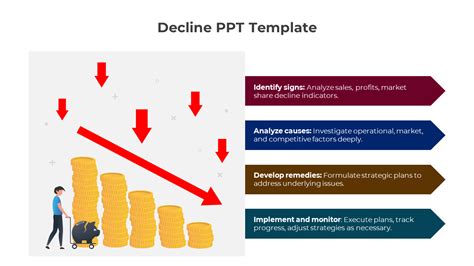 Free Decline Google Slides Themes And PowerPoint Templates