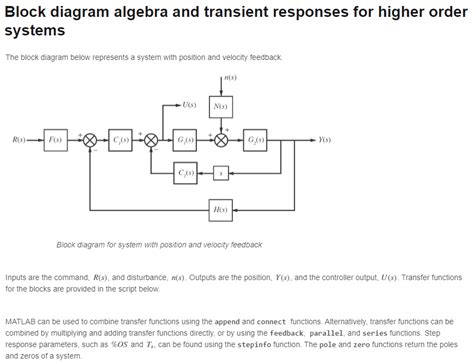 Solved Write A Script That Uses Matlab To Simplify And