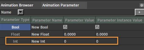 Animation Parameters Flexi 从入门到精通