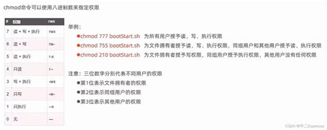 linux 项目部署 csdn博客