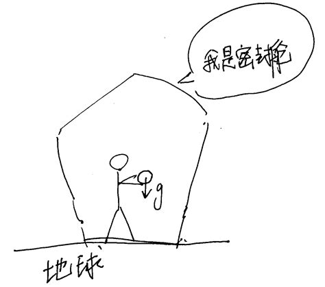 拓展【相对论基础】·广义相对论 知乎