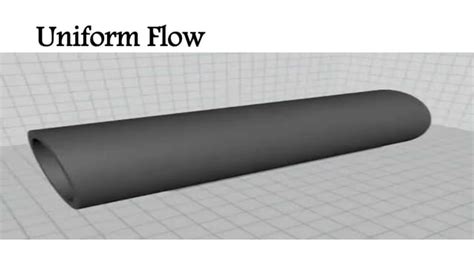 Source Sink Flow PPTX Physics Science