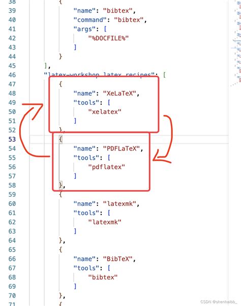 mac vscode latex 编译后字体变化 mac latex ieee 字体 csdn博客