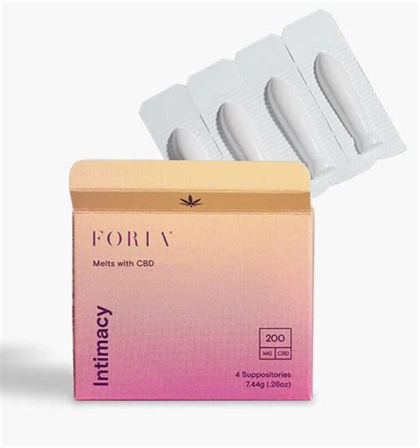 All Natural Intimate Cbd Suppositories Cbd Suppositories