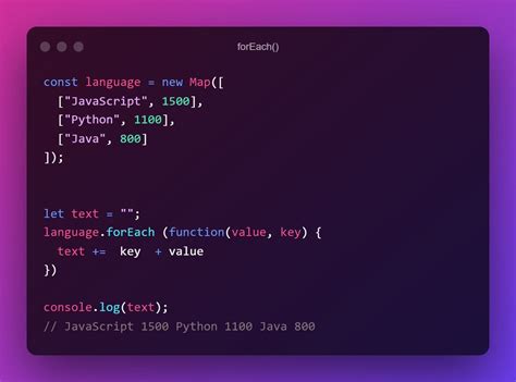 Learn Maps In Javascript Thread🧵 المسلسل من Codemarch Codemarch رتبها