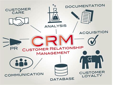 Everything You Need To Know About Crm And Sales Automation Tools The