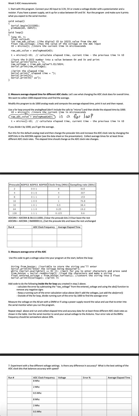 Solved Week ADC Measurements Start With This Program Chegg