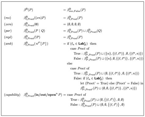 Representation Function For The Control Flow Analysis Download