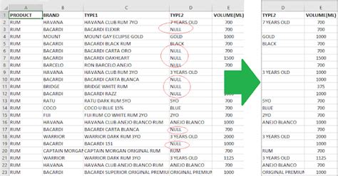 Excel Macro Class