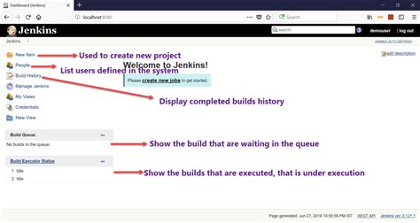 programming for beginners jenkins user interface