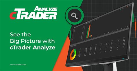 Spotware Systems On Linkedin With Ctrader Analyze You Can Easily See
