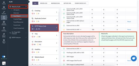 401 Vs 403 Error Codes Whats The Difference