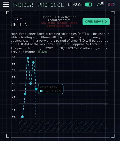 hft trading bot algorithm results 05 03 2024 🔥🚀 r insiderprotocol