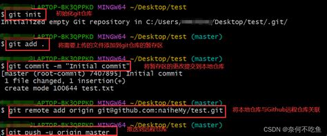 Github如何创建一个自己的仓库 奈何不吃鱼 博客园