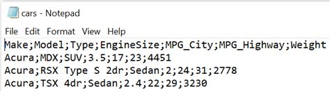How To Export Sas Data As A Csv File Sas Example Code