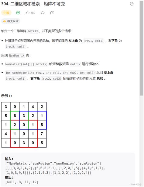 Leetcode重点题目分类别记录（二）基本算法：二分，位图，回溯，动态规划，图论基础，拓扑排序拉不拉东bfs Csdn博客