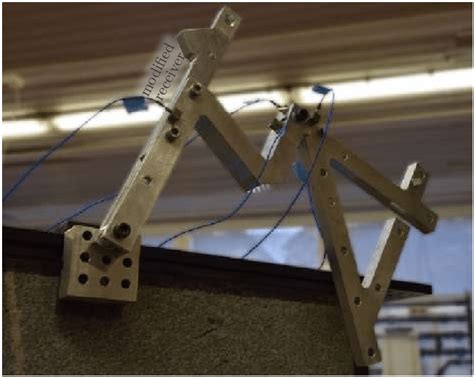 Modified Beam Like Structure Download Scientific Diagram