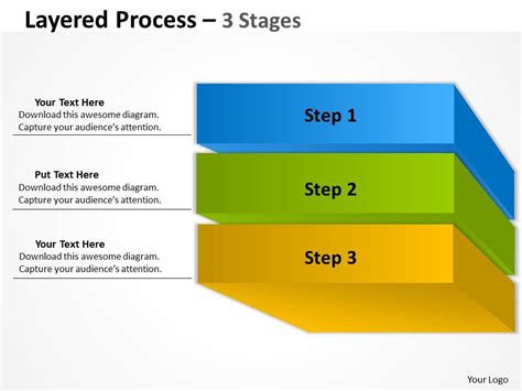 Layered Diagram Process 3 Stages 31 PowerPoint Slides Diagrams Themes For PPT