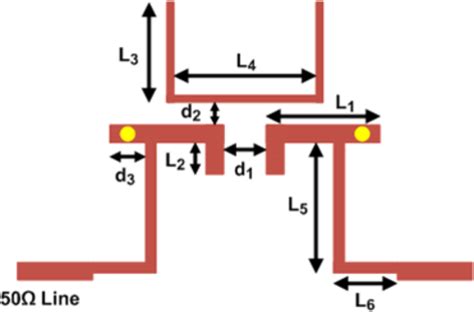 Proposed Trisection Filter With Tz Above The Passband Color Figure Can Download Scientific