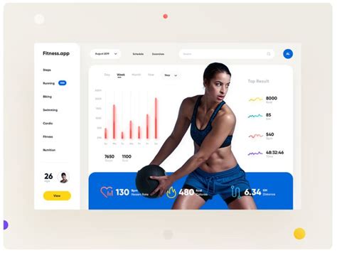 21 Dashboard Ui Design Ideas That Are Too Dashing To Ignore Unlimited