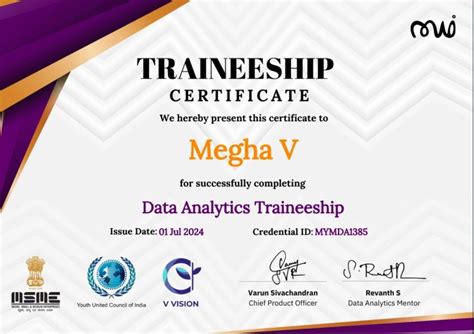 megha venugopal on linkedin dataanalytics careerdevelopment