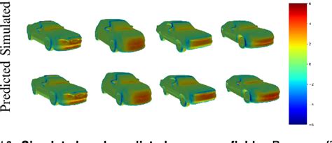 Figure 1 From Deepmesh Differentiable Iso Surface Extraction Semantic Scholar