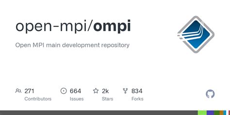 weeklytelcontemplate · open mpi ompi wiki · github