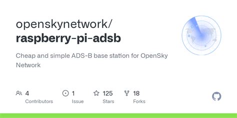 GitHub Openskynetwork Raspberry Pi Adsb Cheap And Simple ADS B Base Station For OpenSky Network