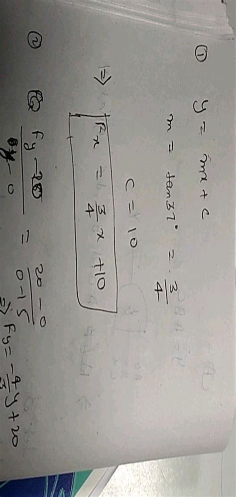 Ne Components Of A Force Acting On A Particle Are Varying U According
