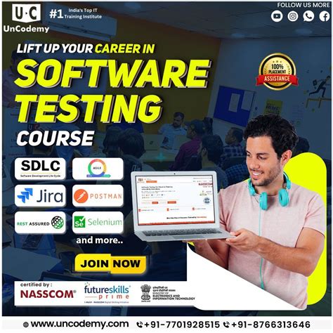 Uncodemy On Linkedin Uncodemy Softwaretesting Ittraining