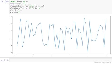 基于anaconda的matplotlib学习anaconda安装matplotlib Csdn博客