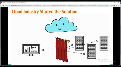 Aws And Devops Demo Online Training Youtube