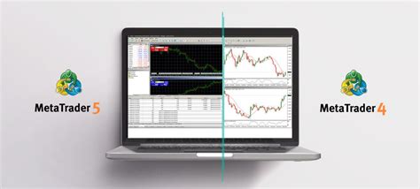 Enhancing Mt4mt5 Performance With Forex Vps Integration Fxvpsbiz