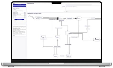 Workflow Automation Automate Service Delivery OTOBO