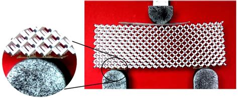 Thin Sheets Placed Between Pantographic Block And Blades Download
