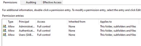 You Require Permission From XXX To Make Changes To This Folder Windows 10 Forums