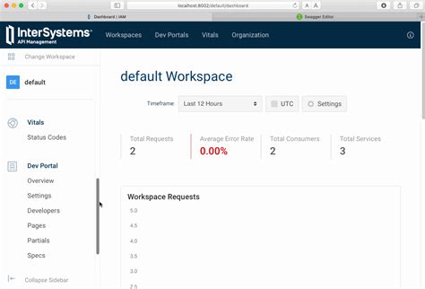 Configurar Un Servicio Rest En Iam Y Publicarlo En El Developer Portal