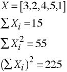 About Summation Signs