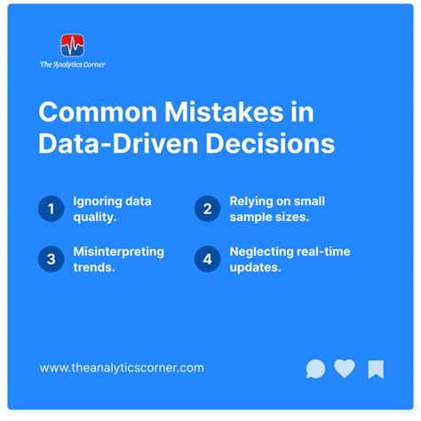 Bigdata Analyticspower Datavisualization Aiinsights Datastrategy