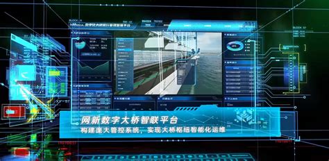 智慧交通系统网新电气，如何基于 Apisix 迭代数字智联平台 Apache Apisix® Cloud Native Api