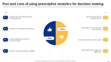 pros and cons of using prescriptive analytics big data analytics