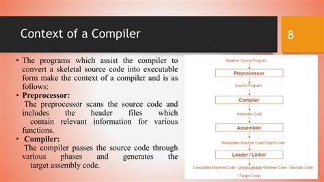 Phases Of Compiler PPTX Programming Languages Computing