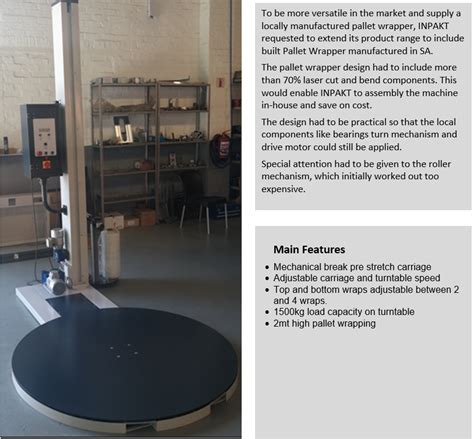 PALLET WRAPPING SYSTEMS Glopak