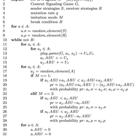 Pseudo Python Code Of The Pairwise Difference Imitation Algorithm Download Scientific Diagram