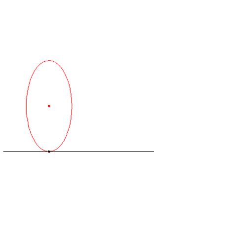 Newtonian Mechanics How To Numerically Simulate A Rolling Object Physics Stack Exchange